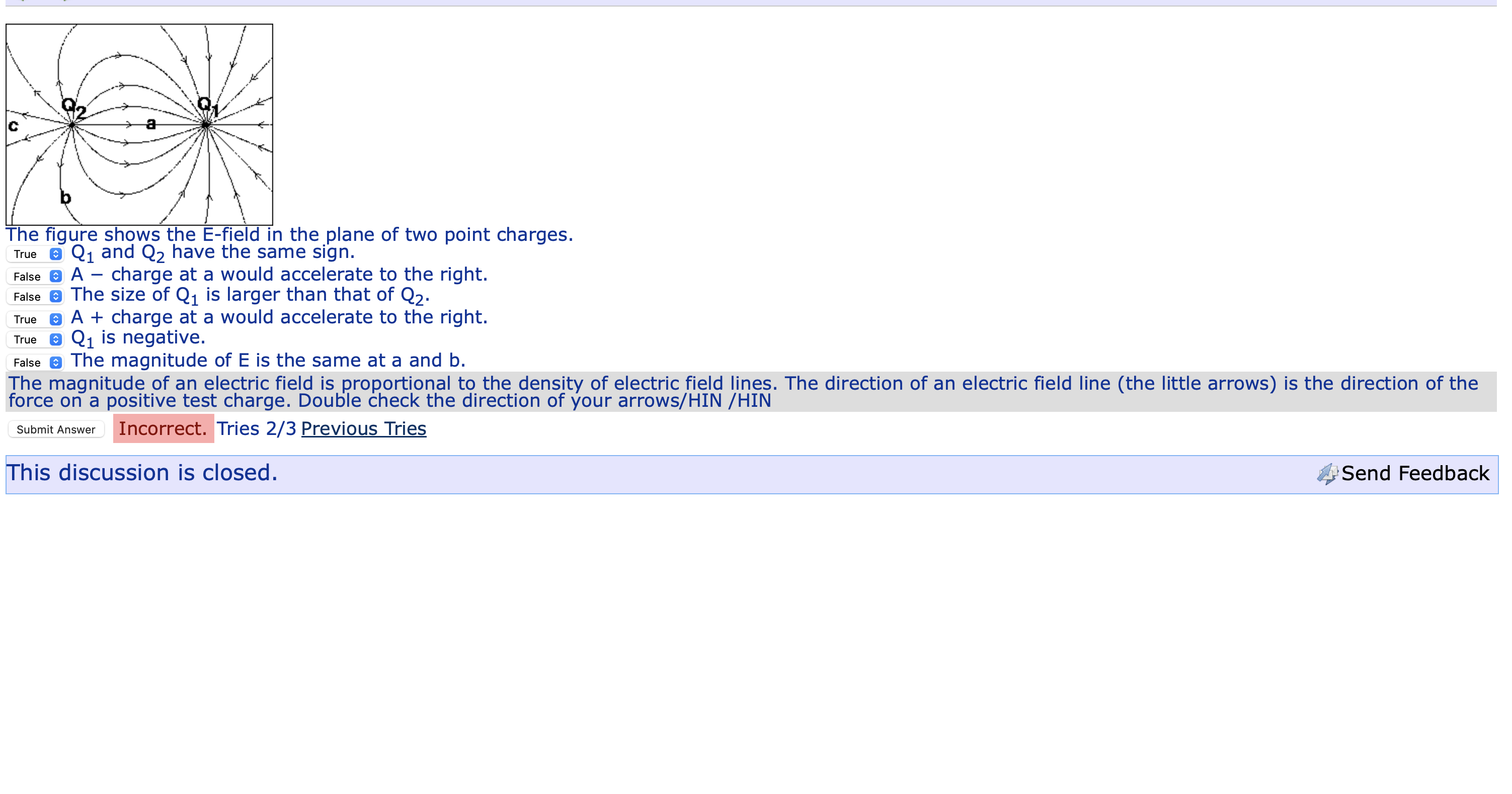 Solved ine rigure snows tne t-rieıa in the plane of two | Chegg.com