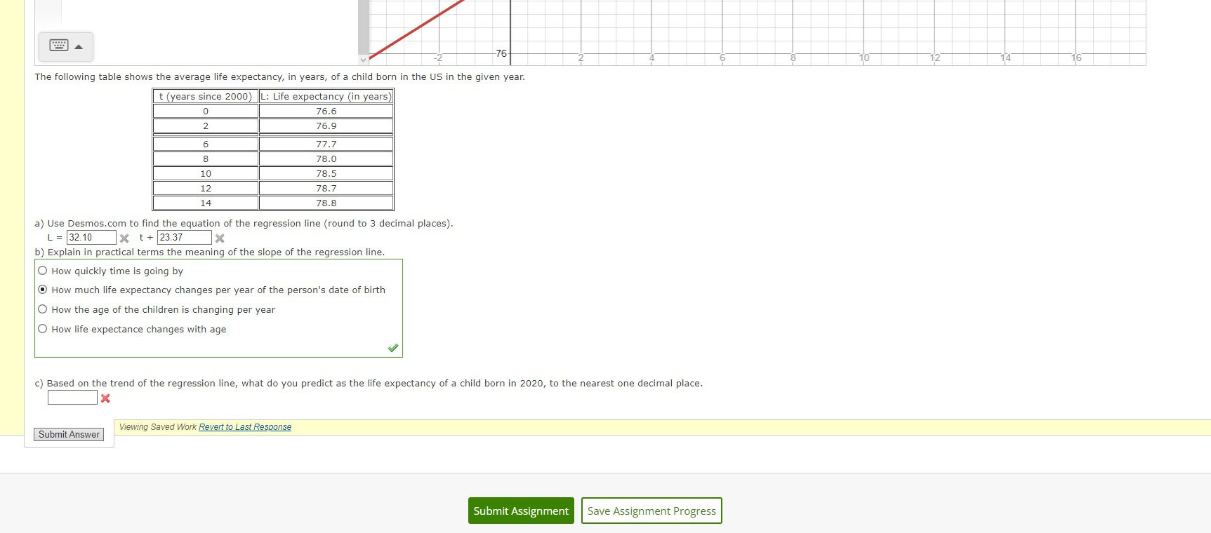 Solved a) Use Desmos.com to find the equation of the | Chegg.com