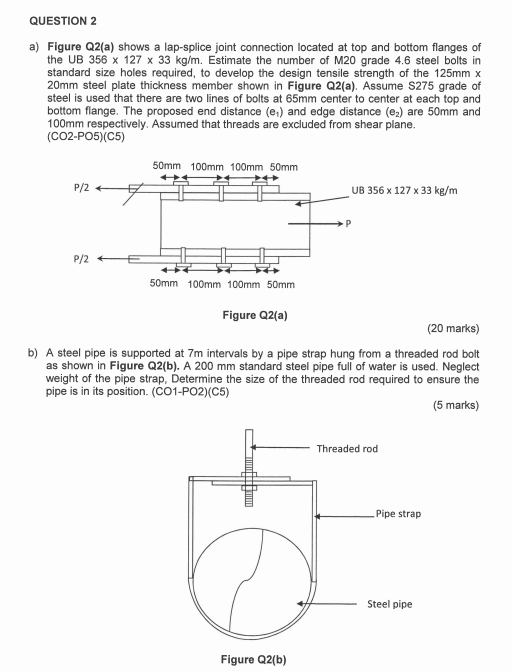 QUESTION 2 a) Figure Q2(a) shows a lap-splice joint | Chegg.com