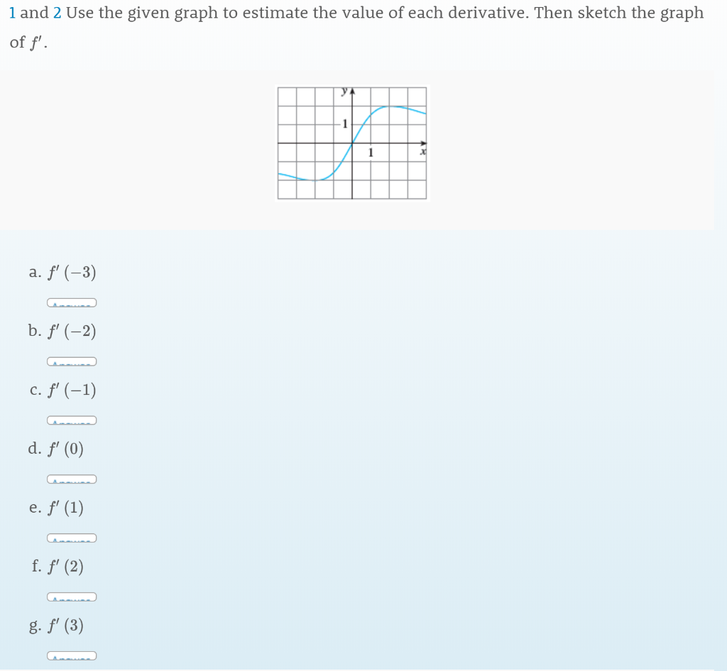 Solved 1 and 2 Use the given graph to estimate the value of | Chegg.com
