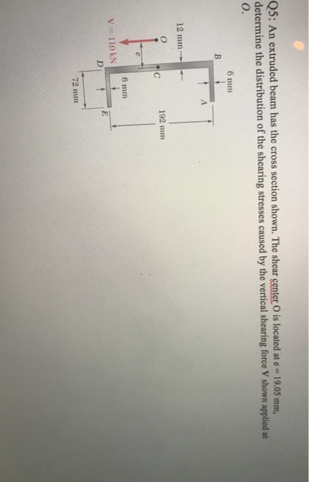 Solved Q5: An extruded beam has the cross section shown. The | Chegg.com