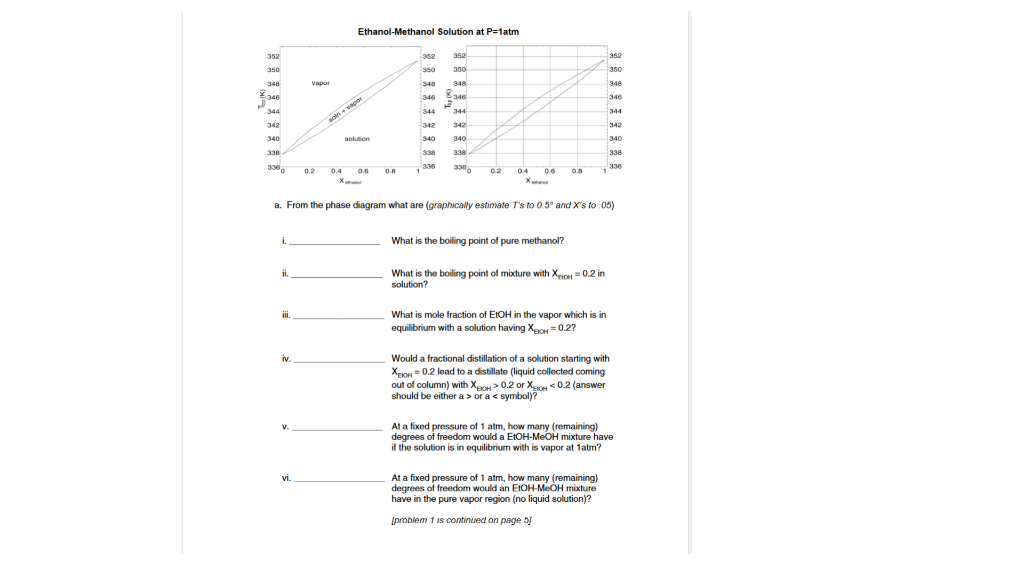 Ethanol-Methanol Solution at P=1atm 348 EK) 336 0.2 | Chegg.com