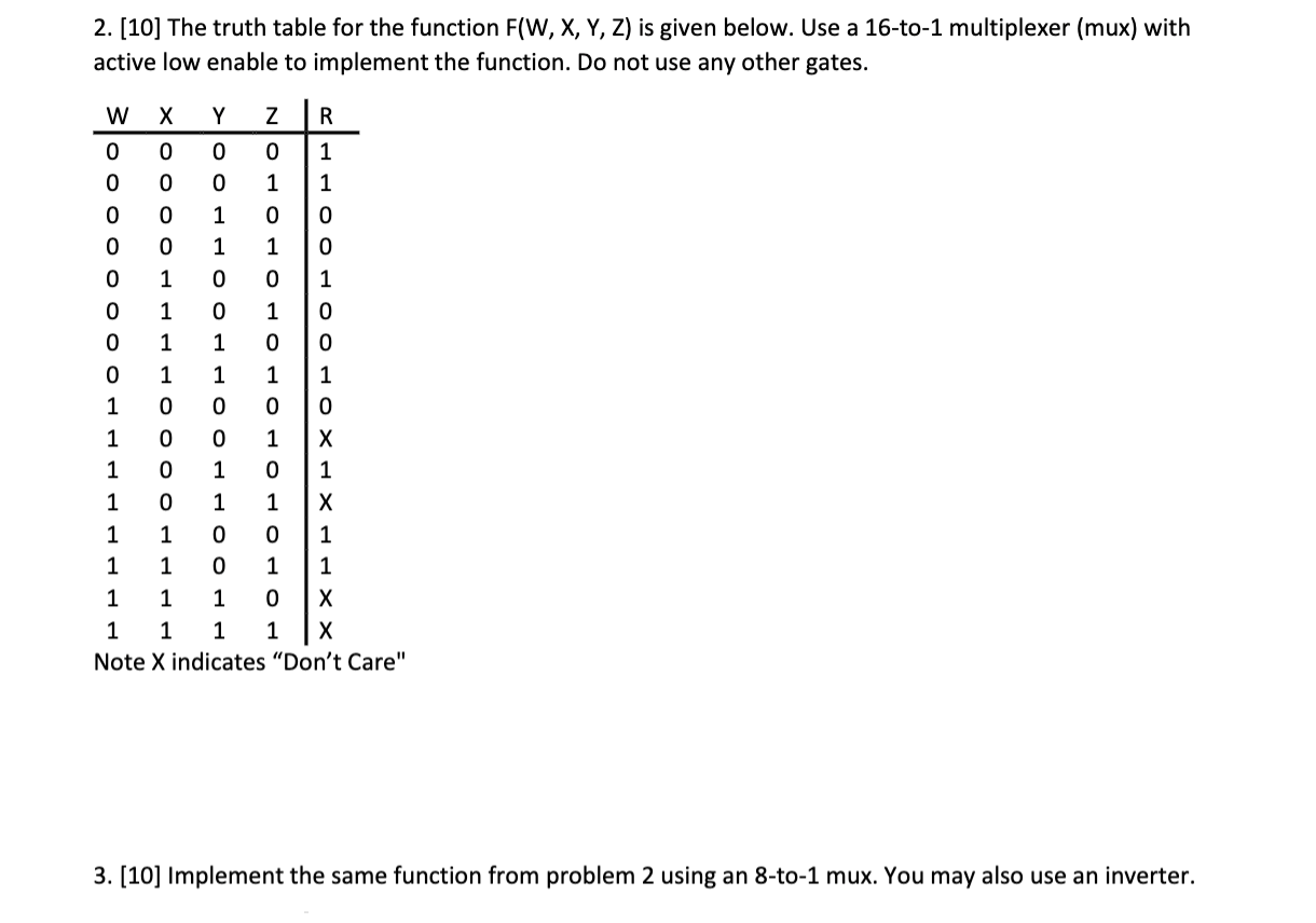 Solved 2. [10] The truth table for the function \\( F(W, X, | Chegg.com