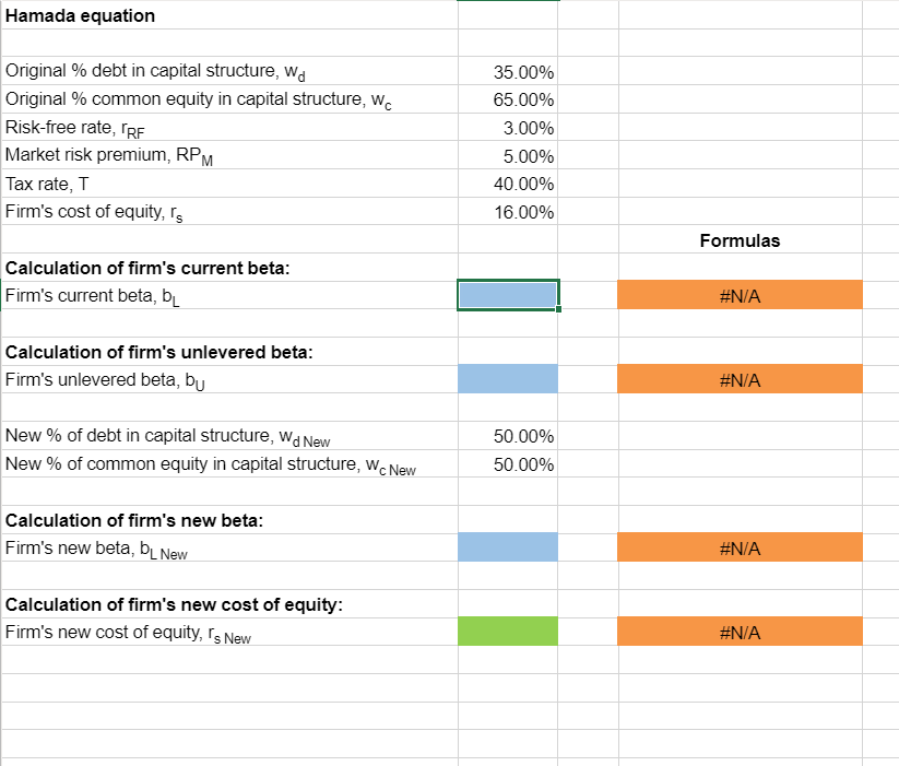 Solved Hamada equation Original % debt in capital structure, | Chegg.com