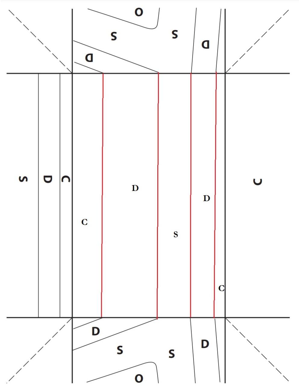 Solved O S S S D C C D S D S S BLOCK A 1) Complete the map | Chegg.com