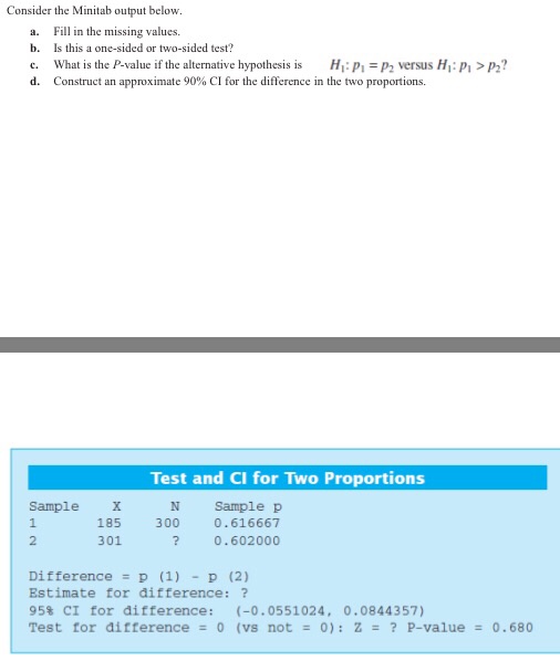 Solved Consider the Minitab output below. a. b. c. d. Fill | Chegg.com