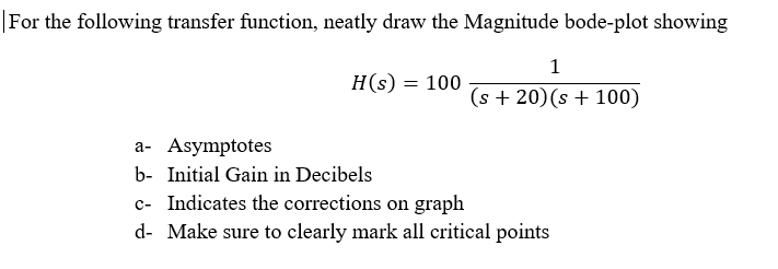 Solved For the following transfer function, neatly draw the | Chegg.com
