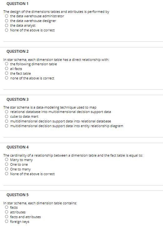 Solved QUESTION 1 The design of the dimensions tables and | Chegg.com
