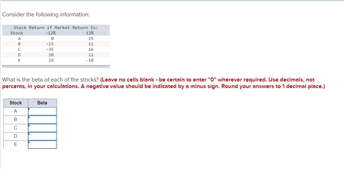 Solved Consider the following information: Stock Return if | Chegg.com