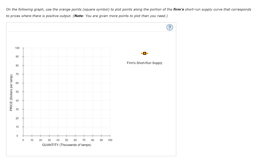 Solved 6. Deriving the short-run supply curve Consider the | Chegg.com