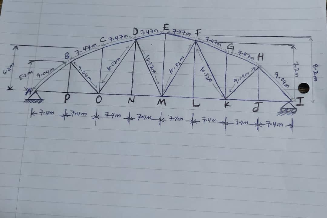 please calculate in manually the all internal forces | Chegg.com
