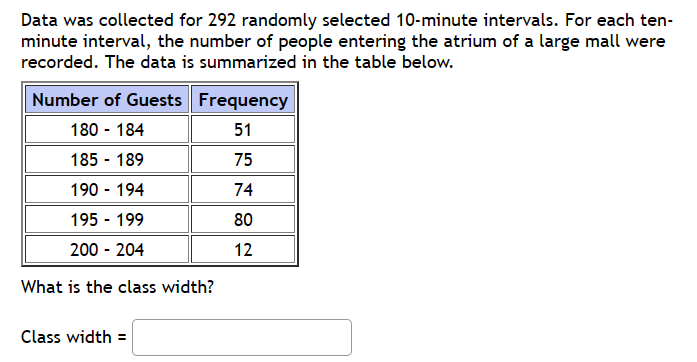 Solved Data was collected for 292 ﻿randomly selected | Chegg.com