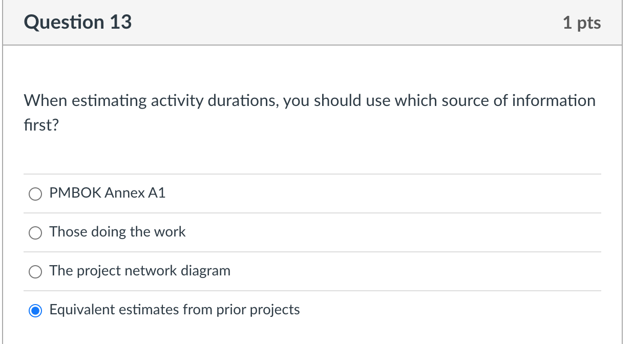 Solved When Estimating Activity Durations You Should Use