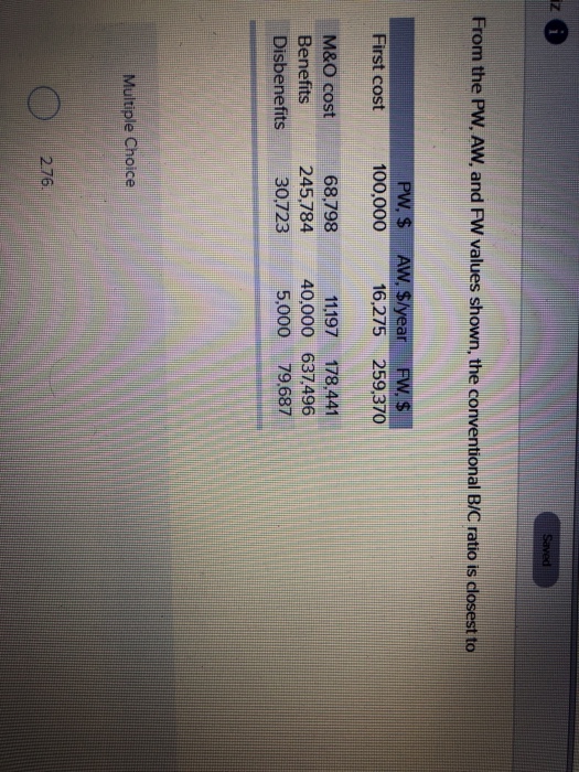 Solved iz From the PW, AW, and FW values shown, the | Chegg.com