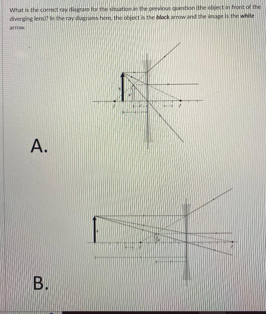 Solved Calculate the image position (in centimeters) for a | Chegg.com