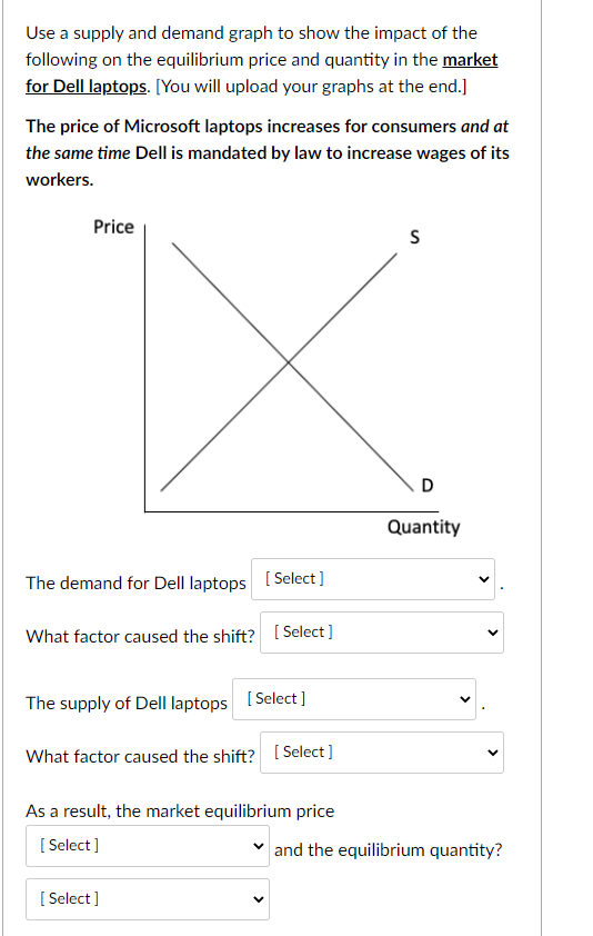 Solved Use a supply and demand graph to show the impact of | Chegg.com