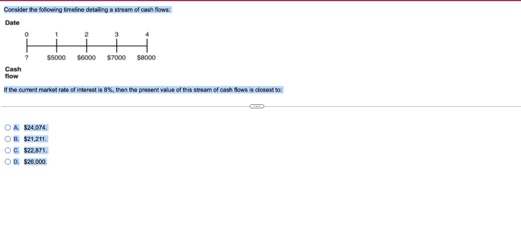Solved Consider the following timeline detailing a stream of | Chegg.com