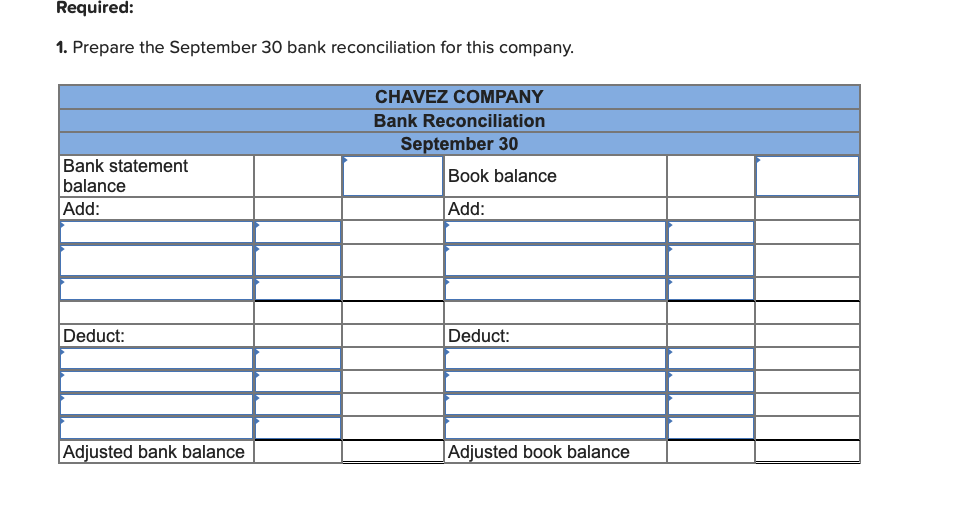 Solved (a) Check No. 5904 is correctly drawn for $2,065 to | Chegg.com