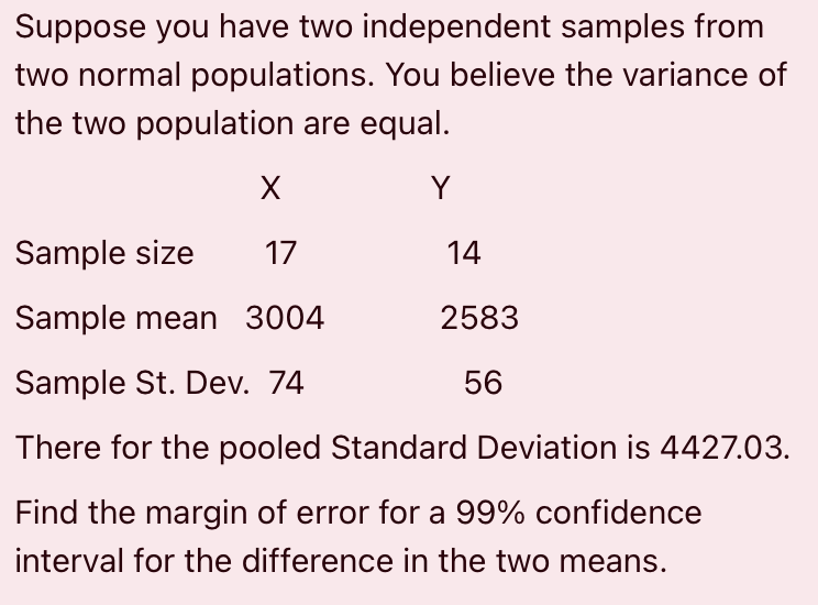 Solved Suppose you have two independent samples fromtwo | Chegg.com