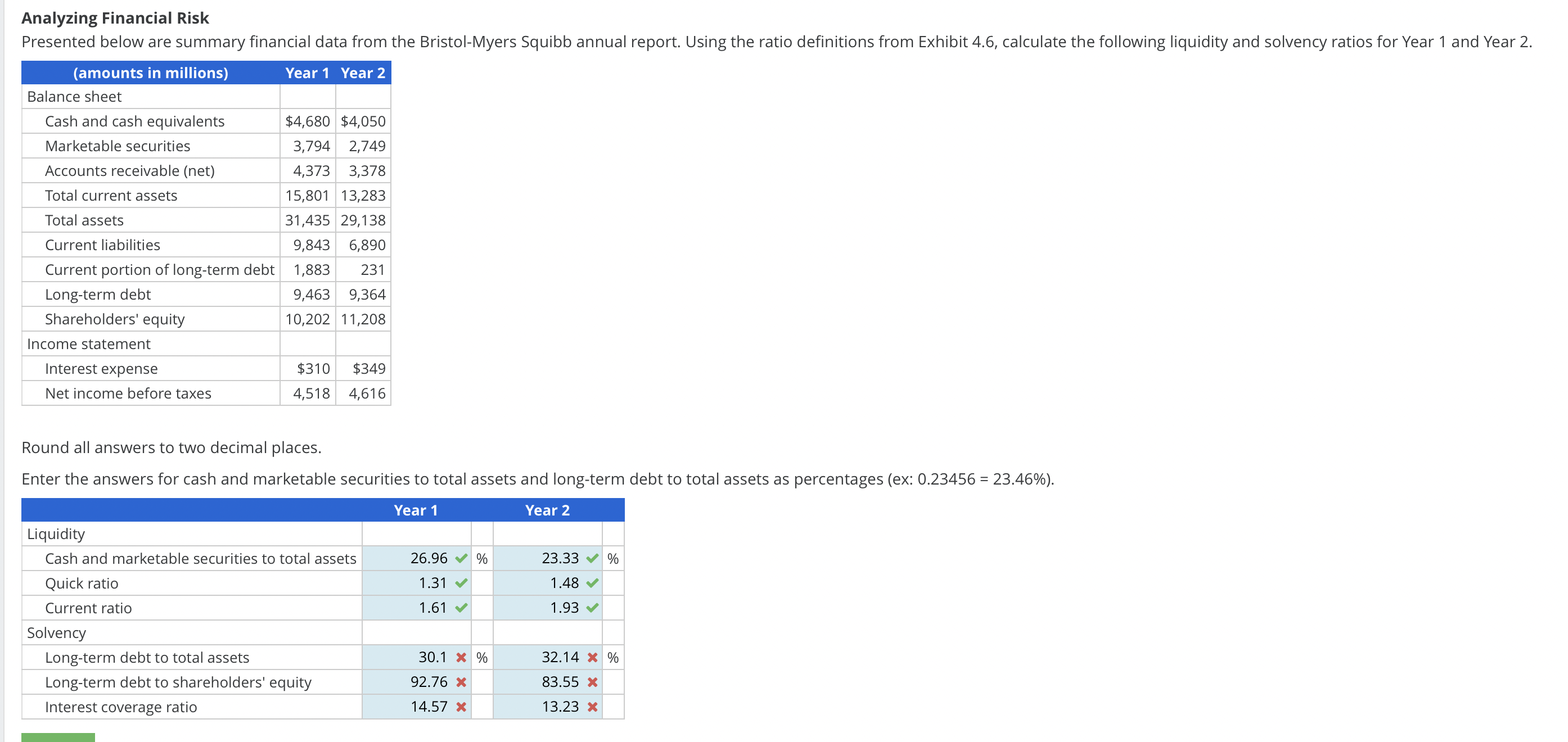 Solved Round all answers to two decimal places. Enter the | Chegg.com