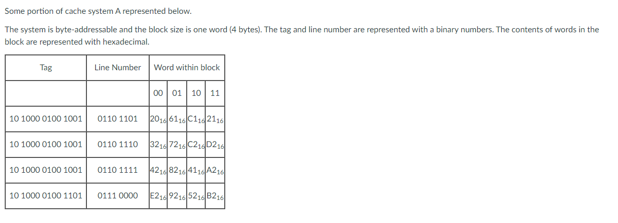 Solved 1. What is the size of the main memory of this | Chegg.com