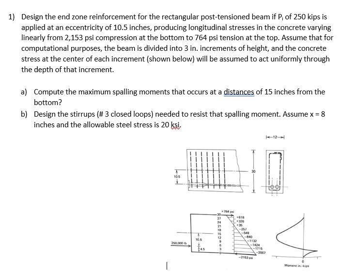1) Design the end zone reinforcement for the | Chegg.com