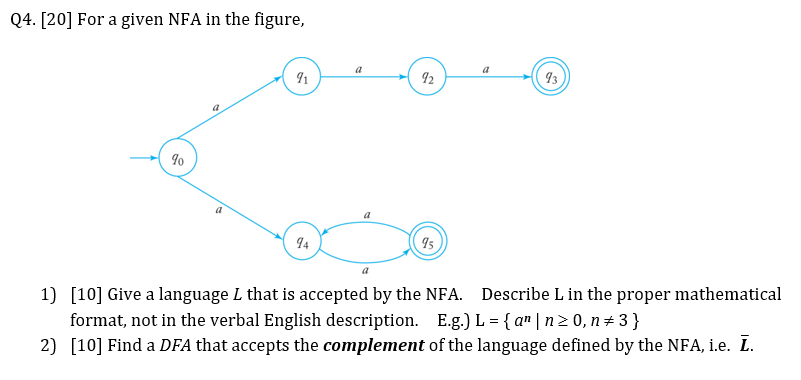 Solved Q4. [20] For a given NFA in the figure, a a 91 92 % a | Chegg.com