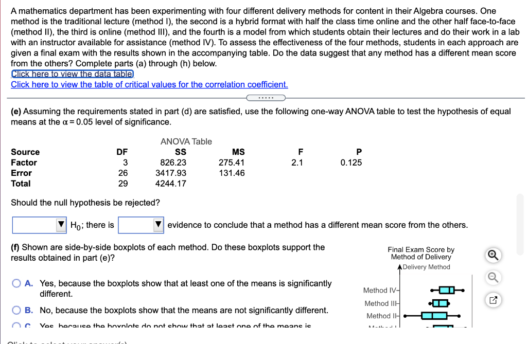 Solved A mathematics department has been experimenting with | Chegg.com