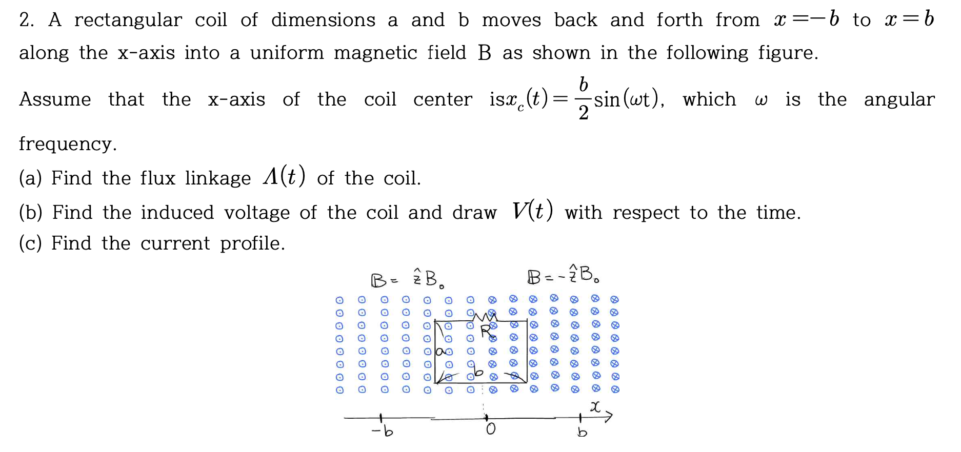 Solved 2. A rectangular coil of dimensions a and b moves | Chegg.com