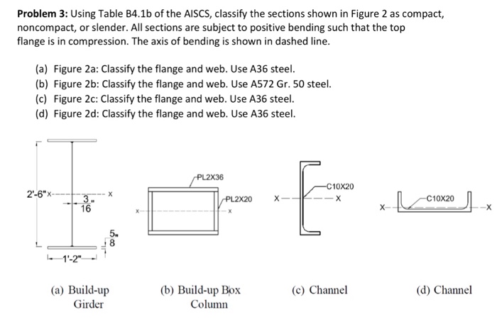 Civil engineering Archive | April 21 2017 | Chegg.com