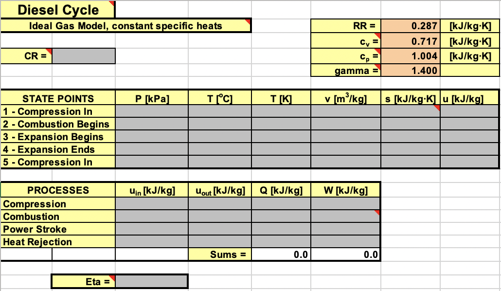 Solved At the beginning of compression in a diesel cycle | Chegg.com