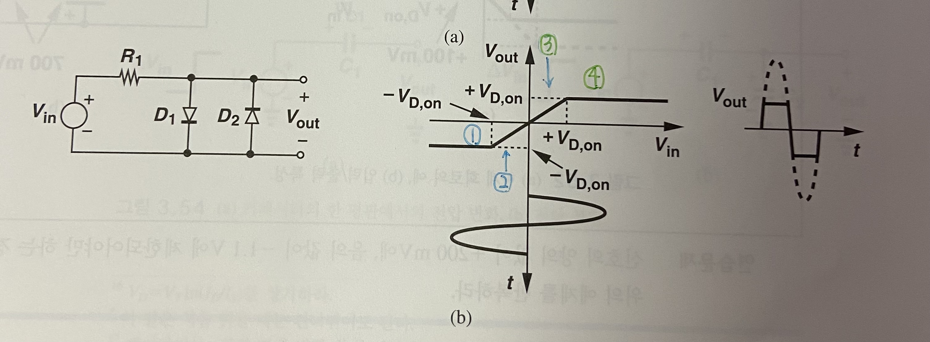 Are Circuit Diagrams Directed Graphs Solved I Would Like To