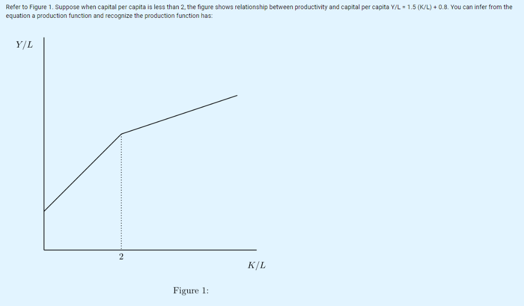 Solved Returns to scale question: is it increasing, | Chegg.com