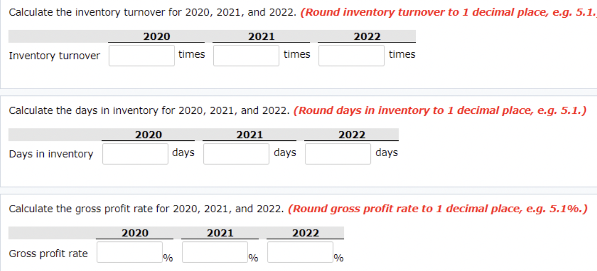Solved Calculate the days in inventory for 2020, 2021, and | Chegg.com