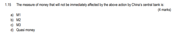 Solved liquidity in the banking system. The interest rate | Chegg.com