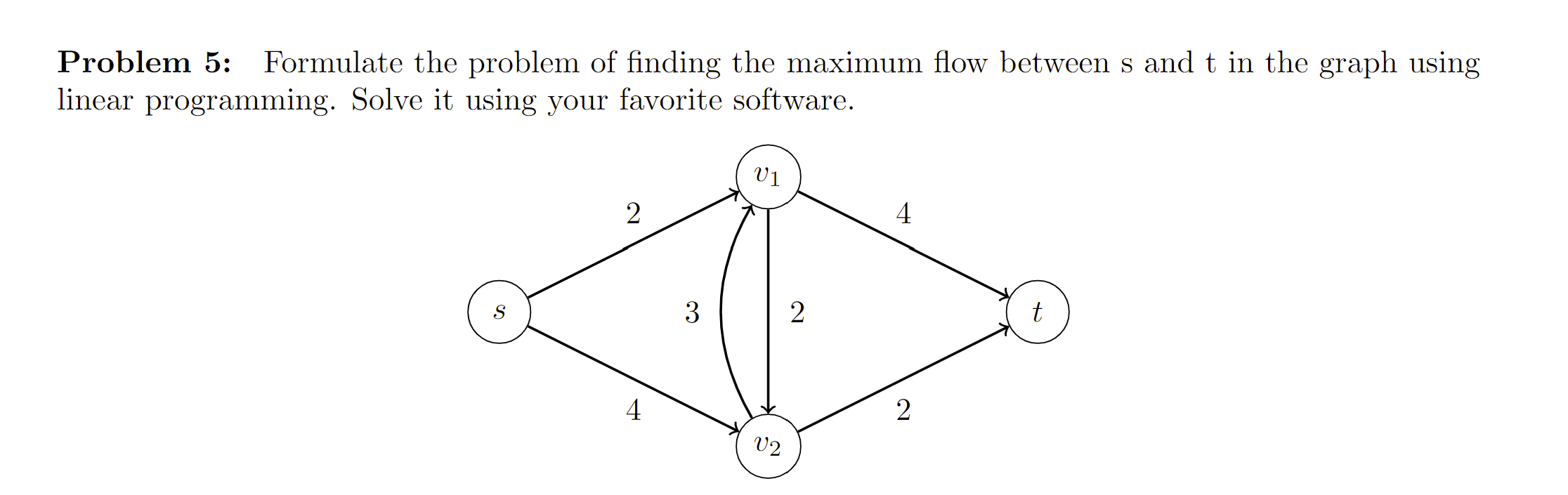 Solved Problem 5: Formulate the problem of finding the | Chegg.com