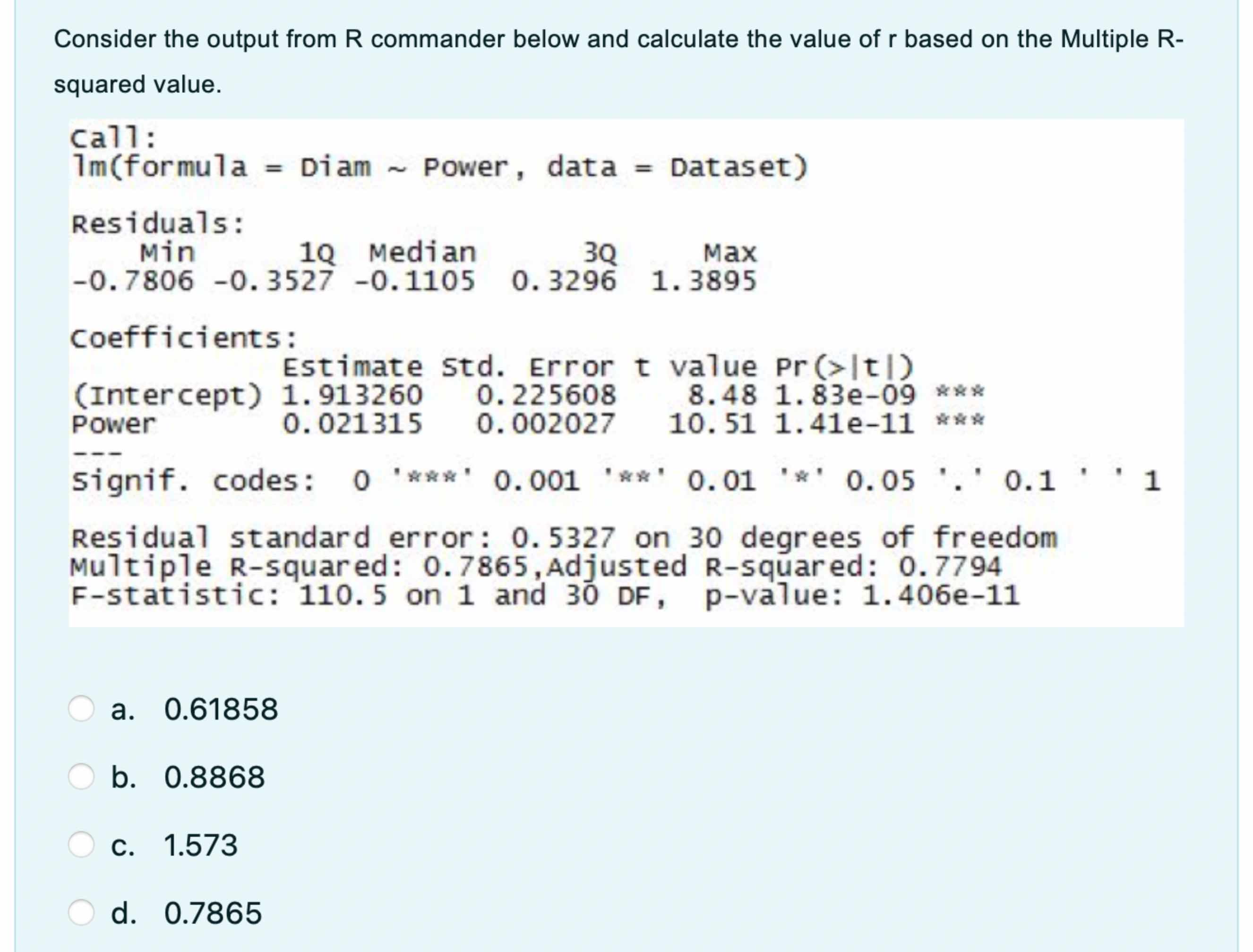 Solved Consider the output from R ﻿commander below and | Chegg.com