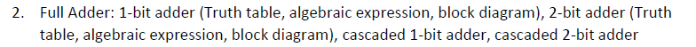 Solved 2. Full Adder: 1-bit adder (Truth table, algebraic | Chegg.com