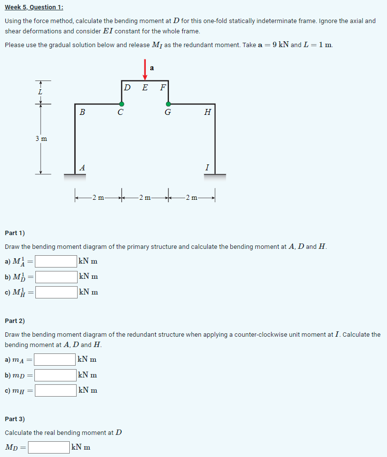 Week 5, ﻿Question 1:Using the force method, calculate | Chegg.com