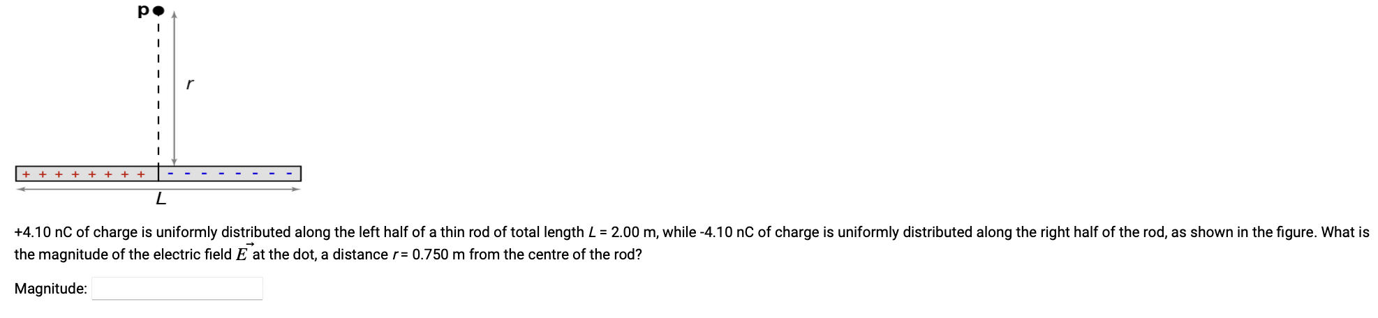 Solved need the answer soon pls | Chegg.com