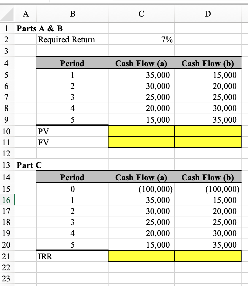 Solved 3. Given the following set of cash flows: Period Cash | Chegg.com