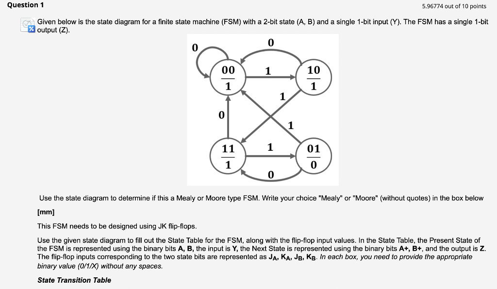 Solved Given below is the state diagram for a finite state | Chegg.com