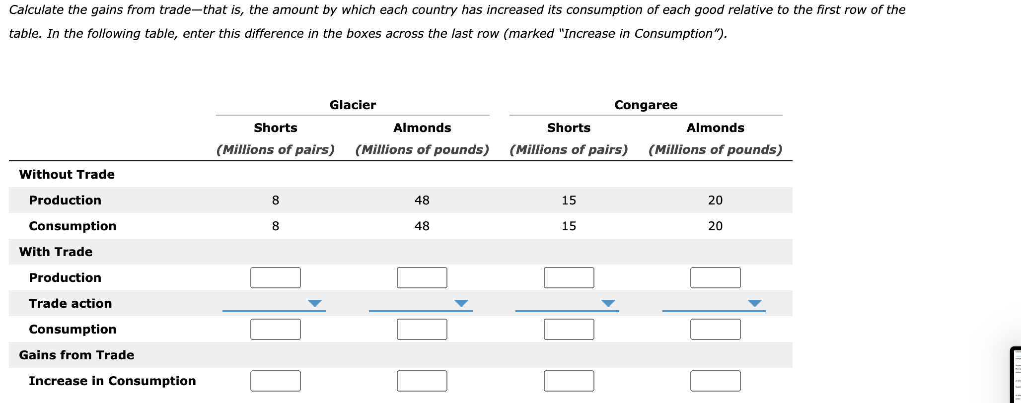 Suppose there exist two imaginary countries, Glacier | Chegg.com