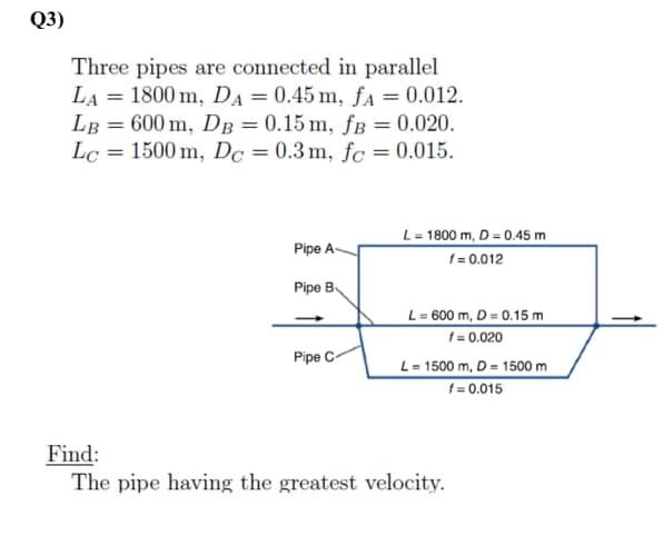 Solved Q3) Three pipes are connected in parallel LA = 1800 | Chegg.com