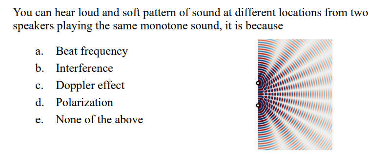 Solved You can hear loud and soft pattern of sound at | Chegg.com