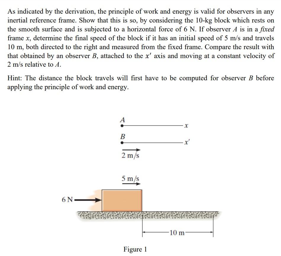 Solved As indicated by the derivation, the principle of work | Chegg.com