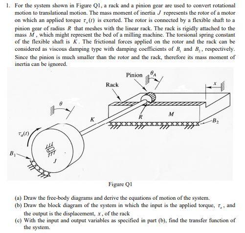 Solved 1. For the system shown in Figure Q1, a rack and a | Chegg.com