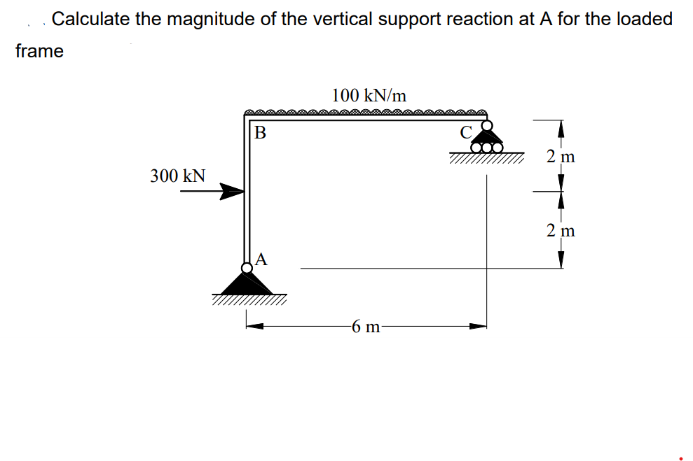 Solved Calculate the magnitude of the vertical support | Chegg.com