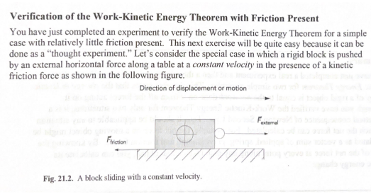Solved Verification of the Work-Kinetic Energy Theorem with | Chegg.com