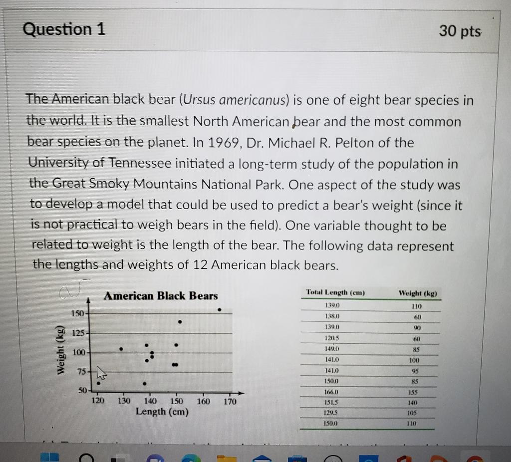 Solved Question 1 30 pts The American black bear (Ursus | Chegg.com